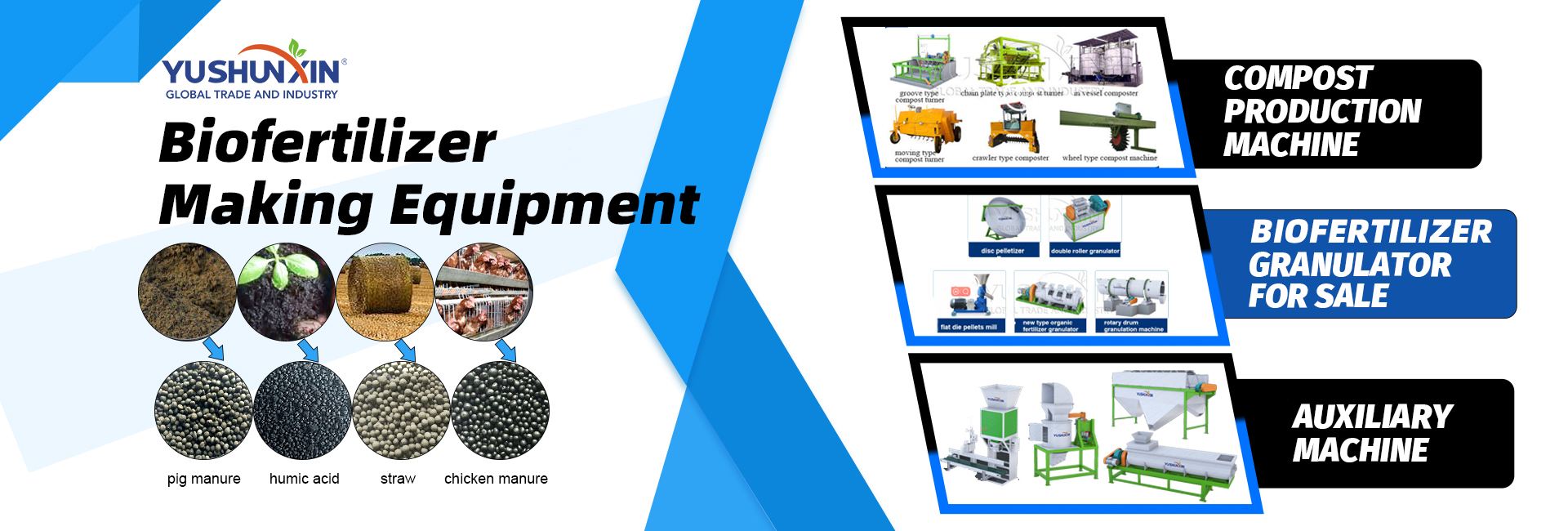 Biofertilizer Production - Biofertilizer Production